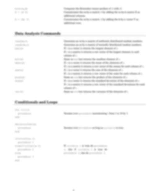 Solution Matlab Cheat Sheet5 Studypool