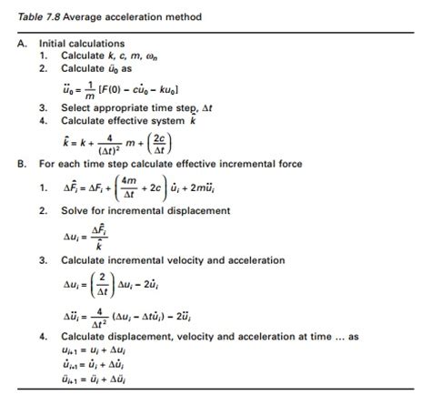 Dynamic Response Of Structures Using Numerical Methods