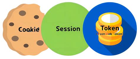 Kneegcyao 没人看的博客