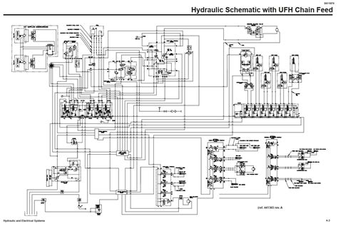 Caterpillar Hydraulic Track Drill R20t Service Manual Bi615878