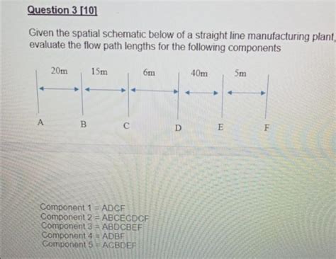 solved question 3 [101 given the spatial schematic below of