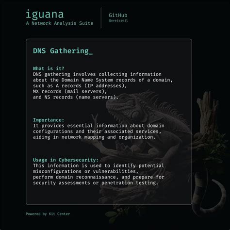 Uveis Smajli On Linkedin Networking Cybersecurity Opensource