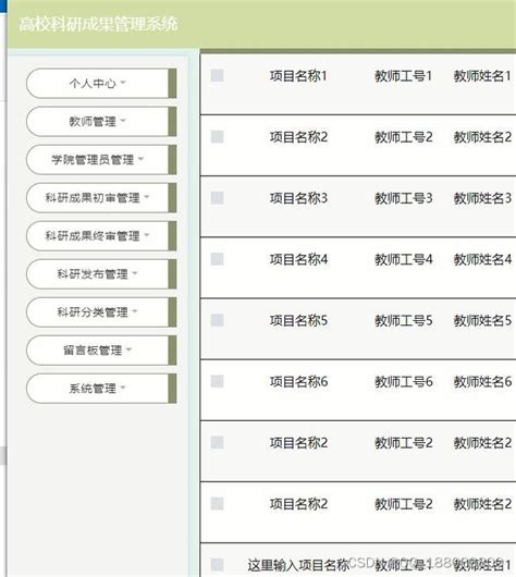 基于ssm高校科研成果管理系统 Java Ideamysql高校师生科研成果的系统 Csdn博客