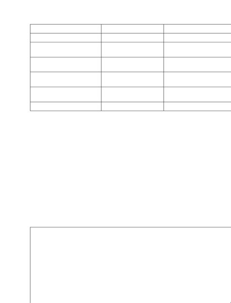 Chapter 5 Introduction To The Modular Qos Command Line Interface Cisco Catalyst Qos Quality