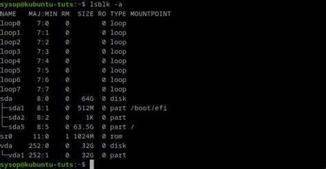 How To Mount A Hard Drive At Boot In Ubuntu Format Swap Tech Tutorials