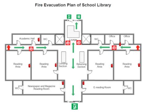 Fire Evacuation Map Illustration From The Experts Building Maps My