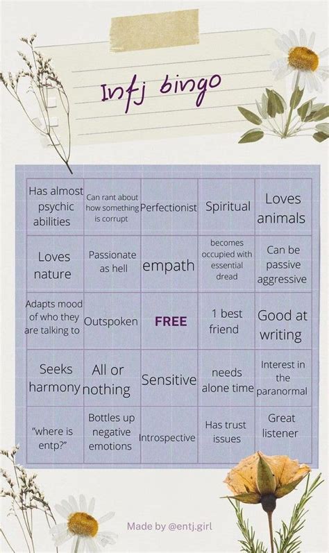 What Are Infjs Attracted To Simple Infj Compatibility Chart With Each