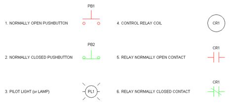 Relay Electrical Schematic Symbols