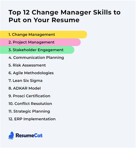 Top Change Manager Skills To Put On Your Resume
