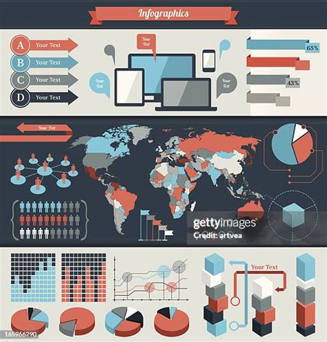 Labeled Diagram Photos And Premium High Res Pictures Getty Images
