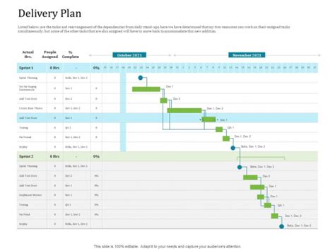 Agile Delivery Framework PowerPoint Templates Slides And Graphics
