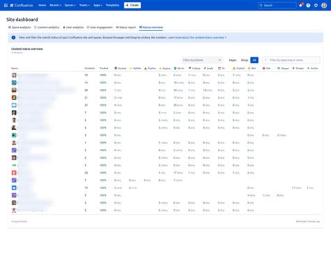 Atlassian Team24 Confluence Cloud Aron Gombas