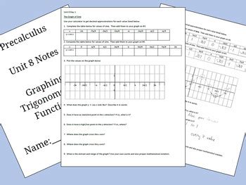 Precalculus Unit Graphing Trig Functions Notes Homework Review Answers