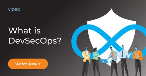 What Is Devsecops Plutora