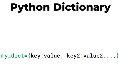 Day 17 Python Dictionaries — Your Personal Smart Locker