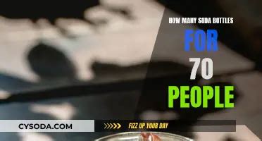 American Soda Bottles Understanding Their Standard Milliliter Capacity