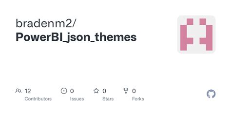 Github Bradenm2powerbijsonthemes