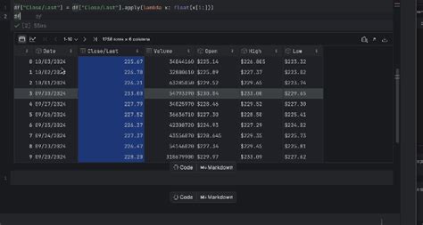 Anomaly Detection In Time Series The PyCharm Blog