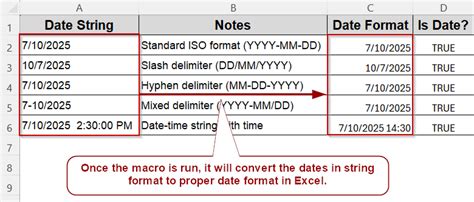 How To Convert A String To A Date In Excel Vba 3 Examples Excel Insider