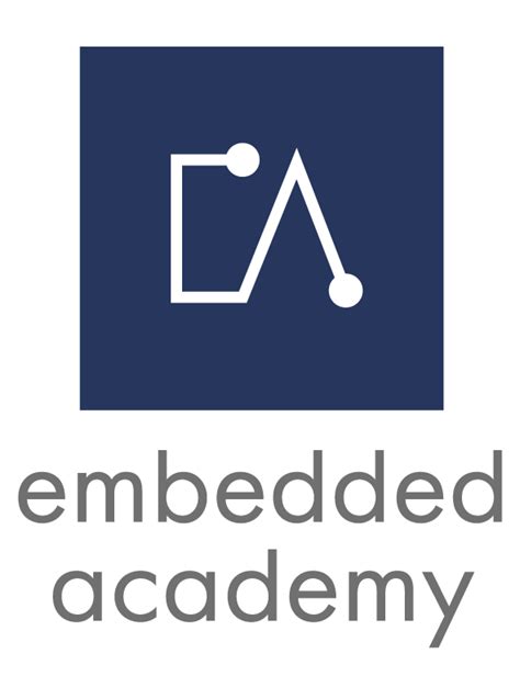 Automotive Spice V3 1 Overview Embedded Academy