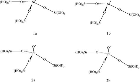Schematic Sketches Of The Surface Reactants Formed By Homolytic Download Scientific Diagram