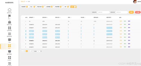 基于springboot的物资管理系统的设计与实现源码lw报告运行调试基于springboot工厂物料加工管理系统的设计与实现 Csdn博客