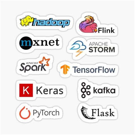 Hadoop Flink Mxnet Storm Spark Tensorflow Keras Kafka Pytorch