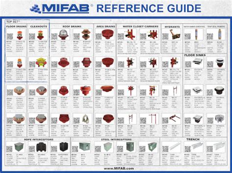 Product Displays And Marketing Materials Mifab