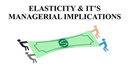 Cross Elasticitypptx