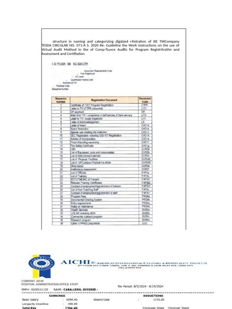 Coding Strucutre Pdf