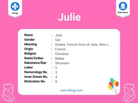 Julie Name Images