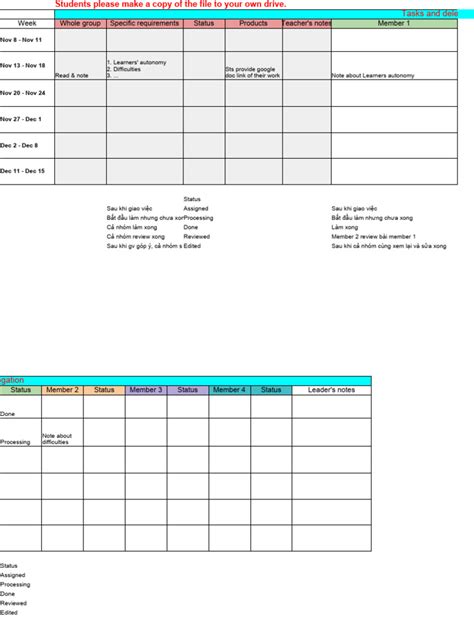 Task Delegation Form Pdf Task Delegation Form Pdf