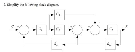 Solved Simplify The Following Block Diagram I G Chegg