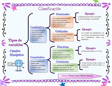 Tipo De Variables Y Su Clasificaciòn Ejercicios De Estadística Docsity