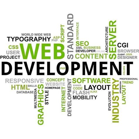 web 开发 知乎