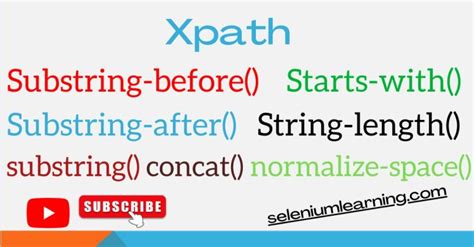 Yogendrasingh Thakur On Linkedin String Function Logic Selenium