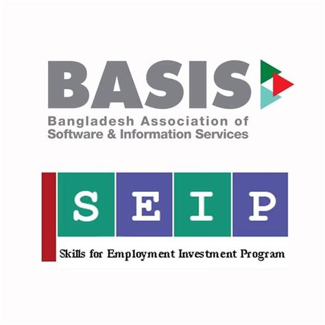 Basis Seip Mad Batch All Batch