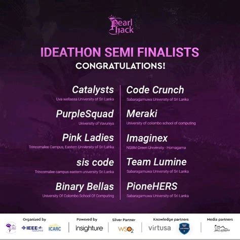 himasha senarathne on linkedin pearlhack