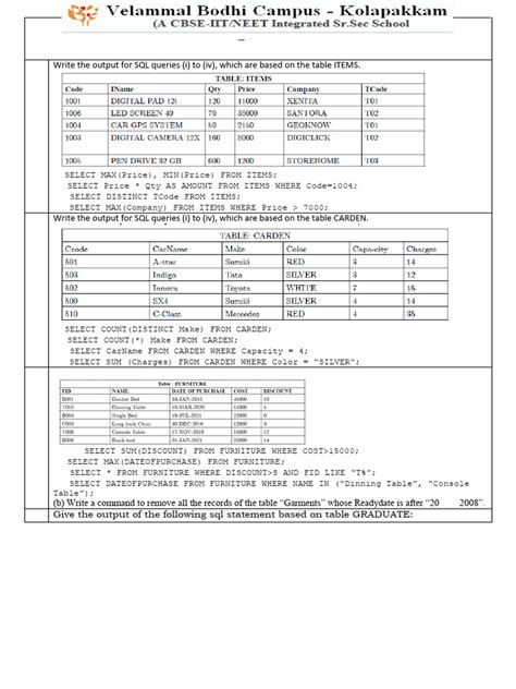 Xii Cs Worksheet Sql Single Table Pdf