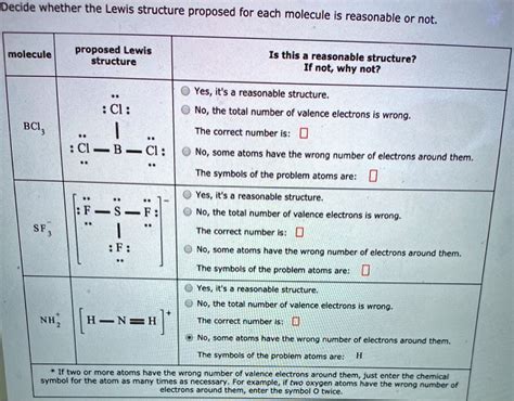 Solved Decide Whether The Lewis Structure Proposed For Each Molecule