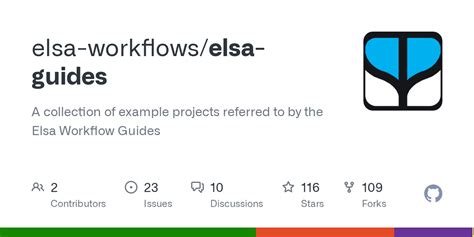 Github Elsa Workflows Elsa Guides A Collection Of Example Projects Referred To By The Elsa