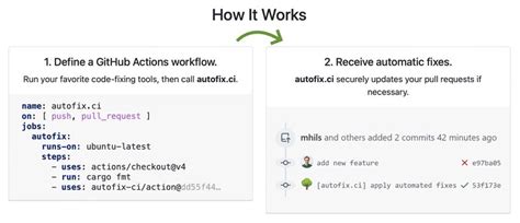 marmelab on linkedin devtool webdev autofixci github