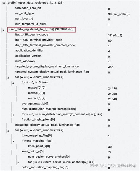 FFmpeg翻译 深入HDR 知乎