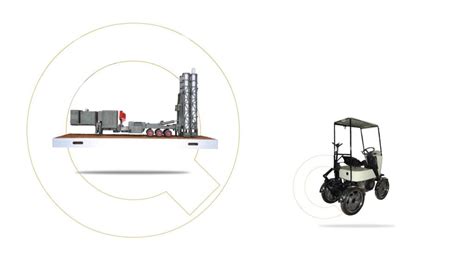 Mock Up Models Quality Pattern