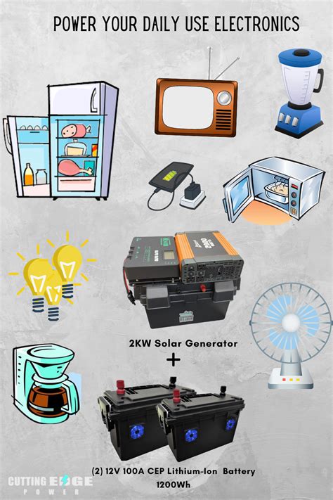 What Is Edm In Surveying Artofit