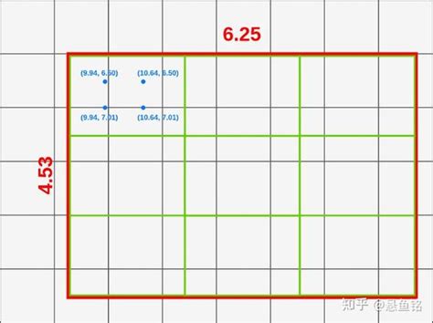 RoI Pooling 与 RoI Align 的原理 知乎