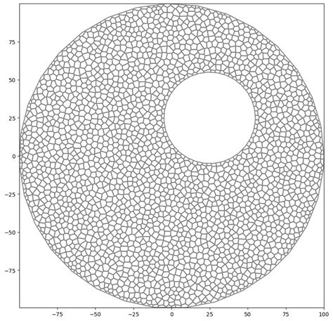 Voronoi Grid And Modflow 6 Flow And Transport Example — Flopy 3100dev5 Documentation