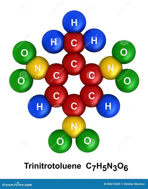 Tnt Trinitrotoluene Chemical Structure And Formula Vector Illustration