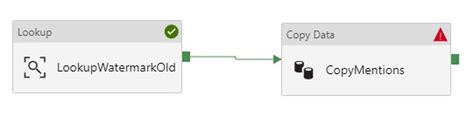 Nosql Data Factory V2 Query Azure Table Storage But Use A Lookup