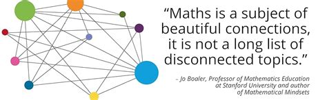 Mindset Mathematics Visualizing And Investigating Big Ideas Grade 2